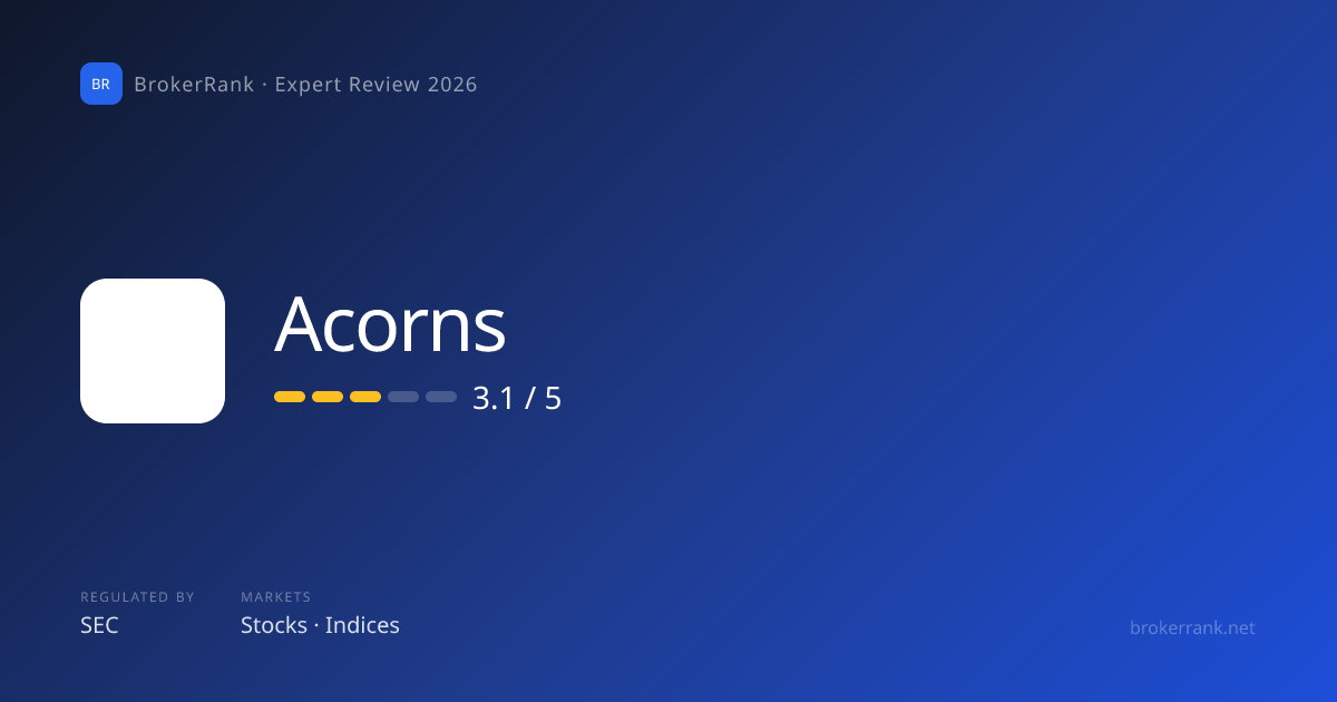 Acorns Review 2026 — Fees, Safety & Rating | BrokerRank