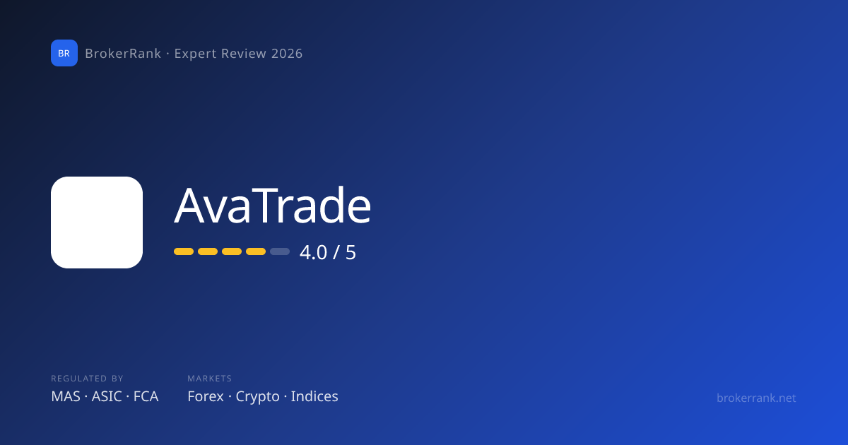 AvaTrade Minimum Deposit (2026) — $100 | BrokerRank