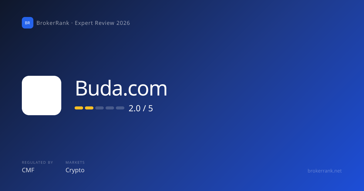 Buda.com Review 2026 — Fees, Safety & Rating | BrokerRank