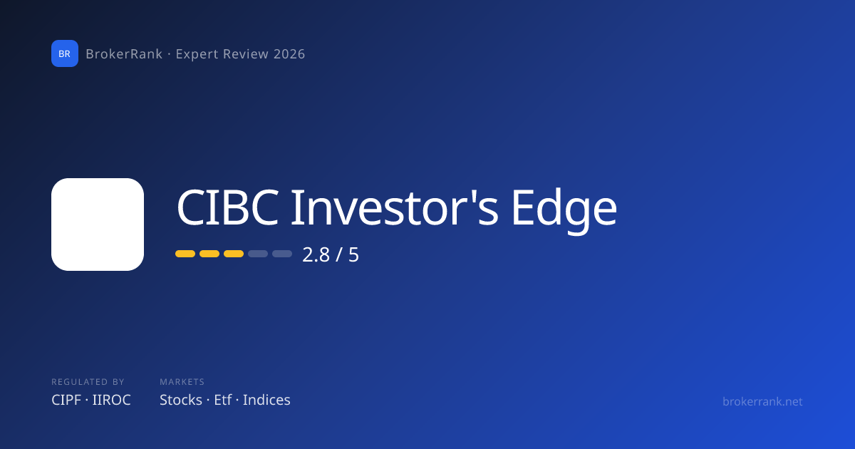 CIBC Investor's Edge Review 2026 — Fees, Safety & Rating | BrokerRank