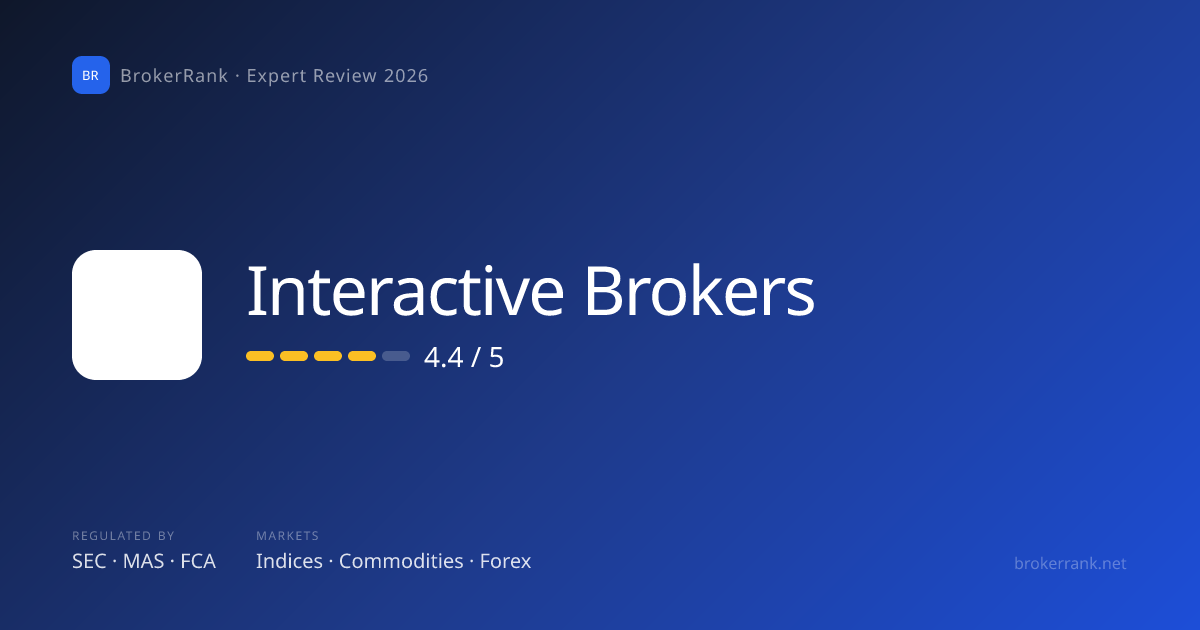 Interactive Brokers App Review (2026) — Download Free on iOS & Android ...
