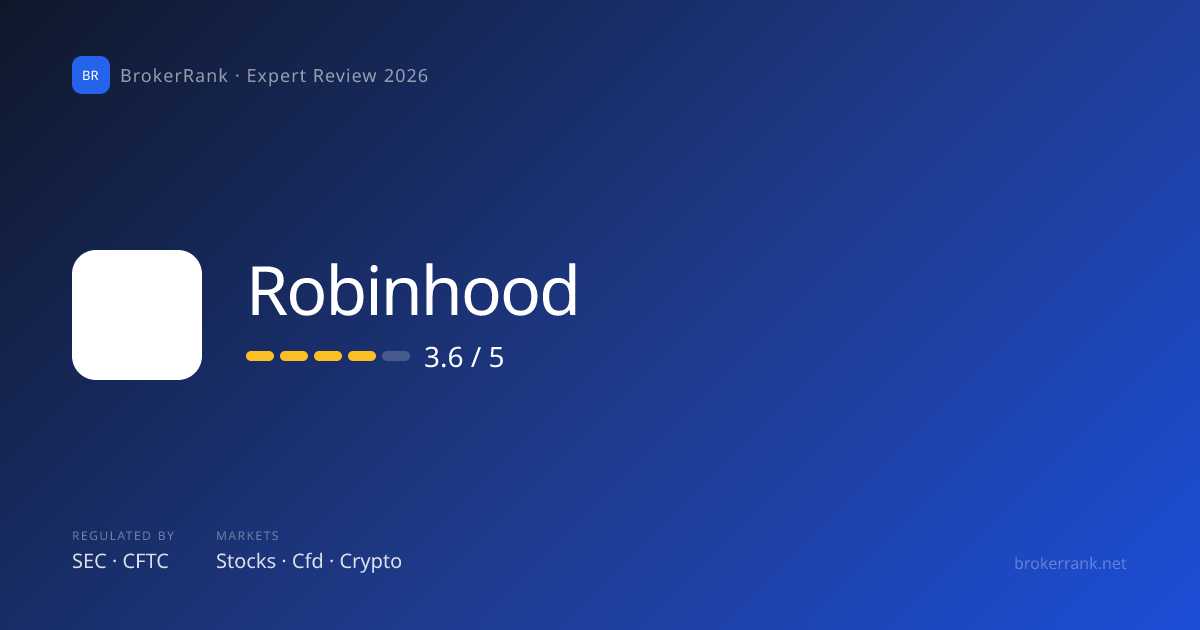 Robinhood App Review (2026) — Download Free on iOS & Android | BrokerRank