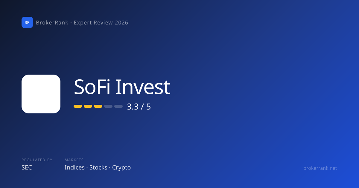 SoFi Invest App Review (2026) — Download Free on iOS & Android | BrokerRank